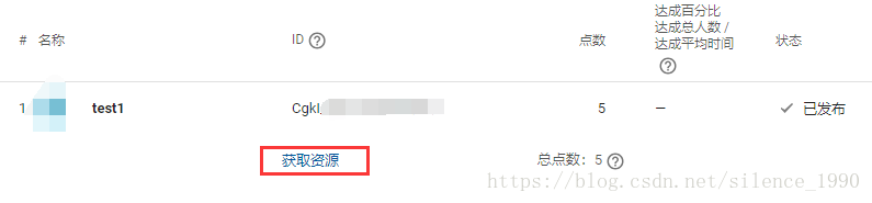 Unity 接入GooglePlay 登录，登出，获取ID Token_unity获取googleid-CSDN博客