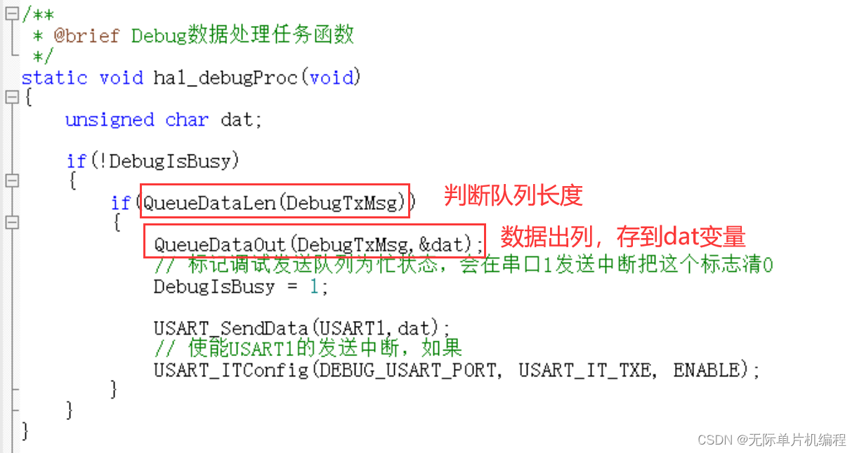 掌握这招，串口通信高频收发32W数据，0丢包！_单片机串口高频接收数据-CSDN博客