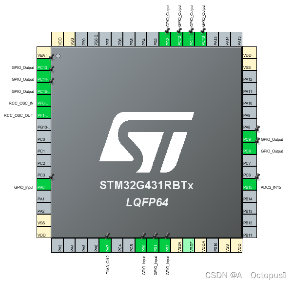 STM32G431--基于HAL库(第十三届蓝桥杯嵌入式模拟题1)_stm32的hal库试题-CSDN博客