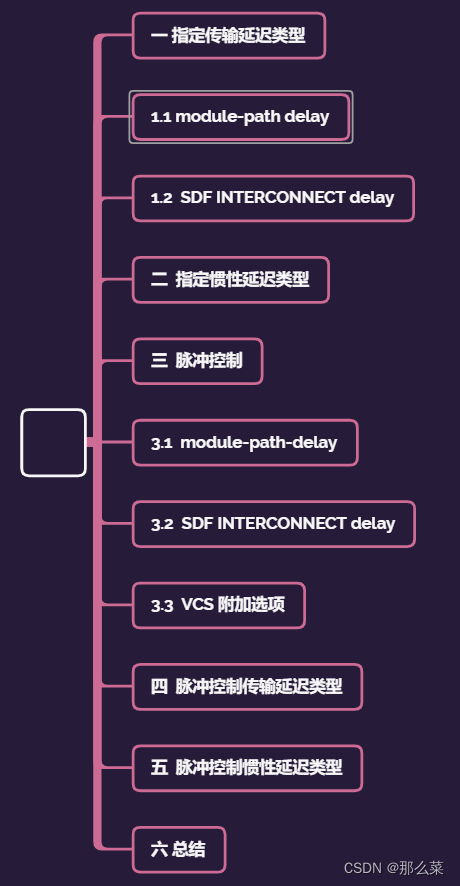 后仿真中的关于延时问题（传输或惯性选择和脉冲控制）_vcs transport path delay-CSDN博客