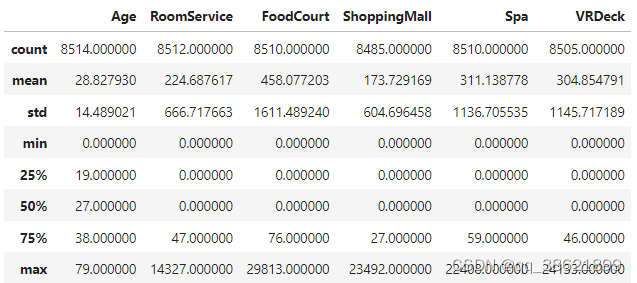 kaggle 新手竞赛 Spaceship Titanic with TFDF 高分代码搬运_titanic spaceshipcsdn-CSDN博客