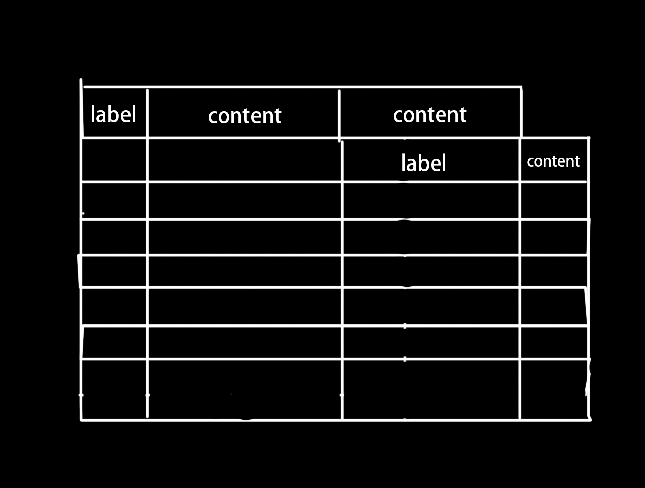 Vue2 Element description组件 列合并_el-descriptions合并行-CSDN博客