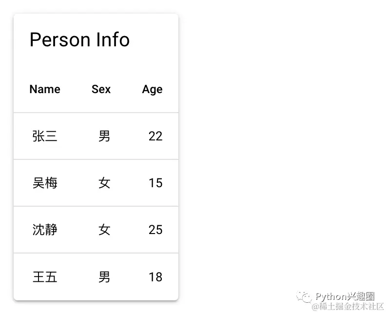 强烈推荐一个python库！制作web Gui也太简单了！nicegui Csdn博客 