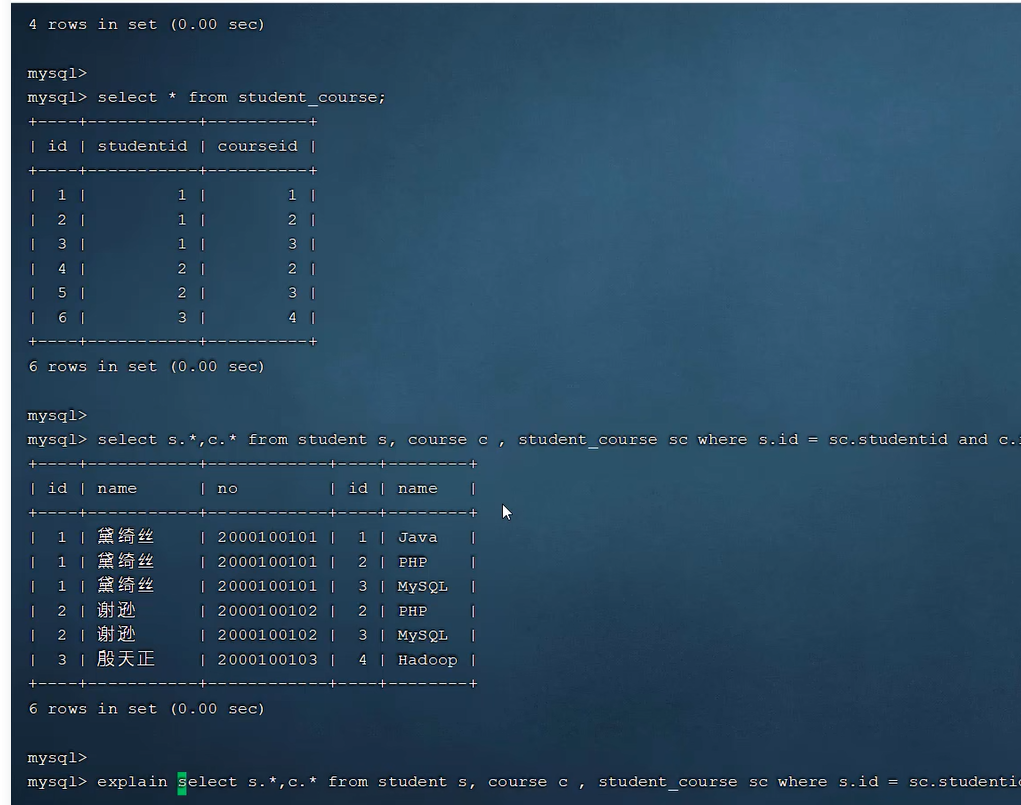Java202303java学习笔记第四十三天函数 性能分析 Explain之2 Csdn博客