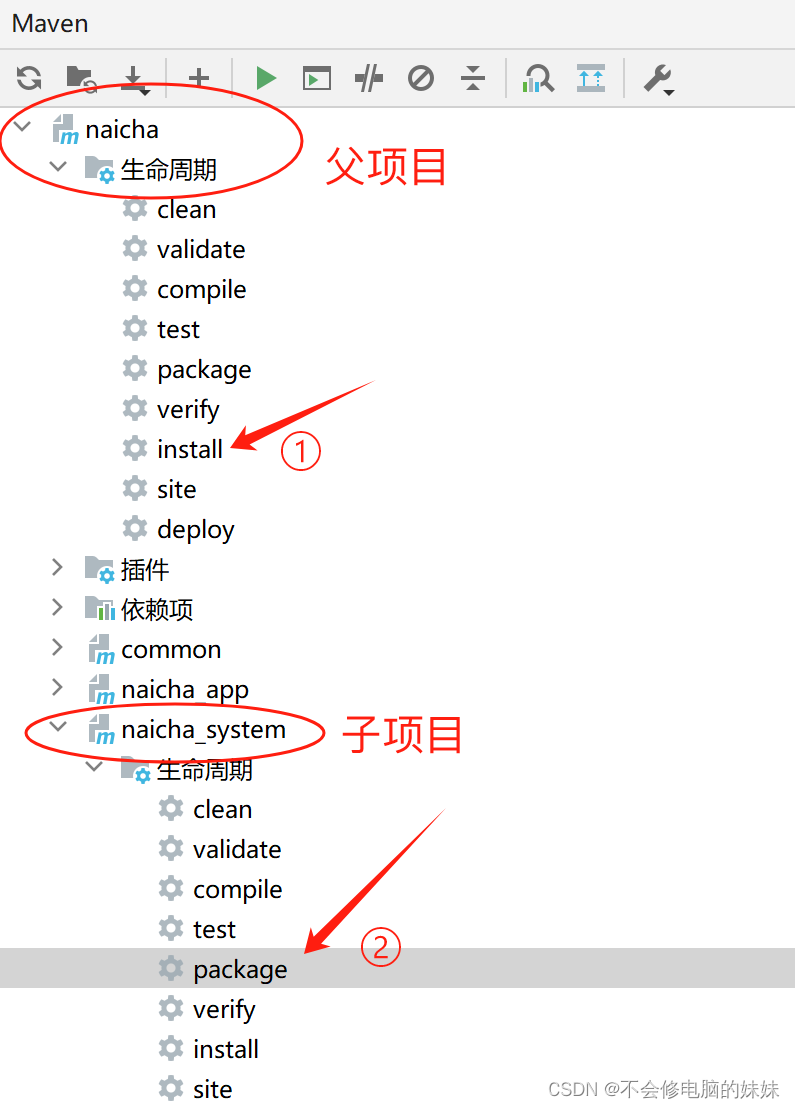 【已解决】idea 打包 Maven 项目 Jar 失败 Jar Is Missing No Dependency Information Available Csdn博客