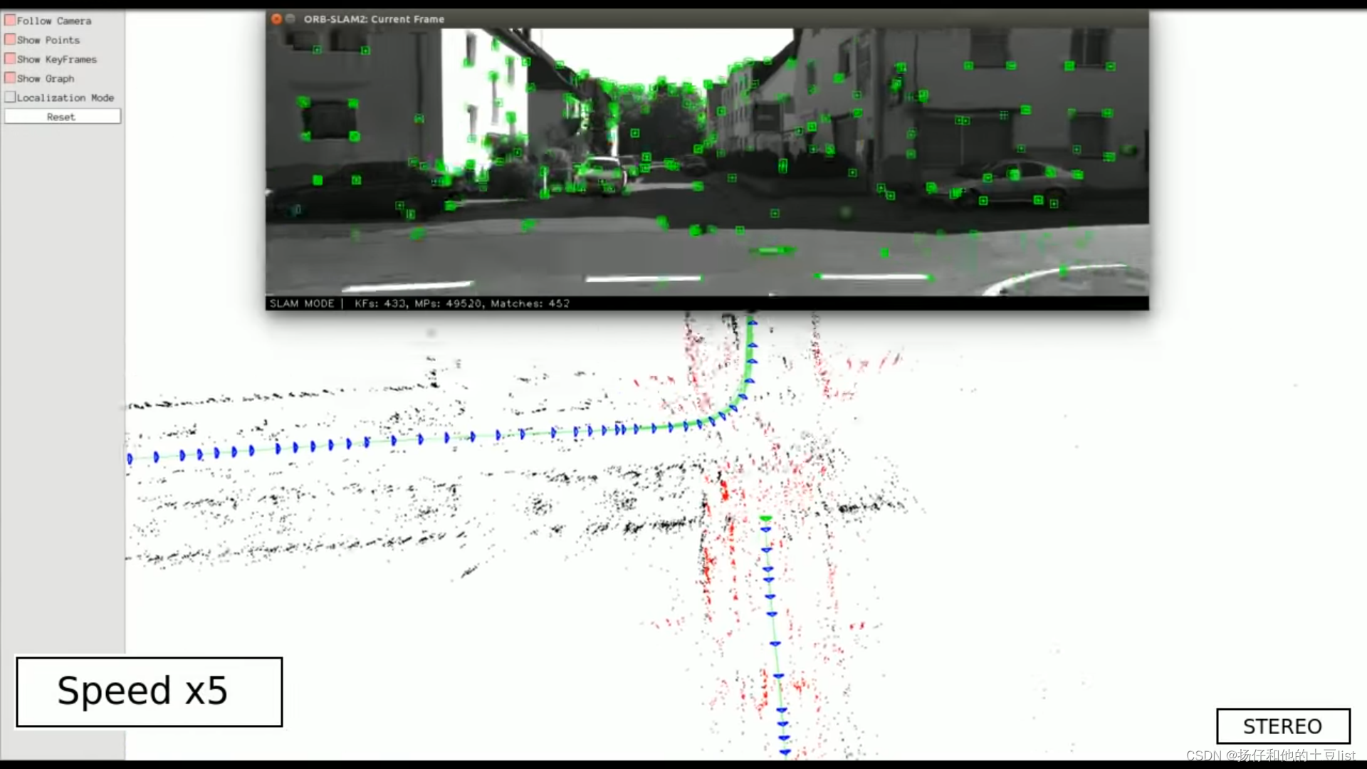 SLAM14讲笔记分享——第二章【初识SLAM】_slam与depth map-CSDN博客
