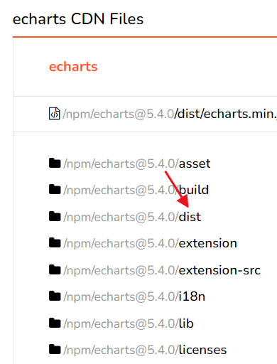 1.Echarts的简单使用_echarts连接数据库-CSDN博客