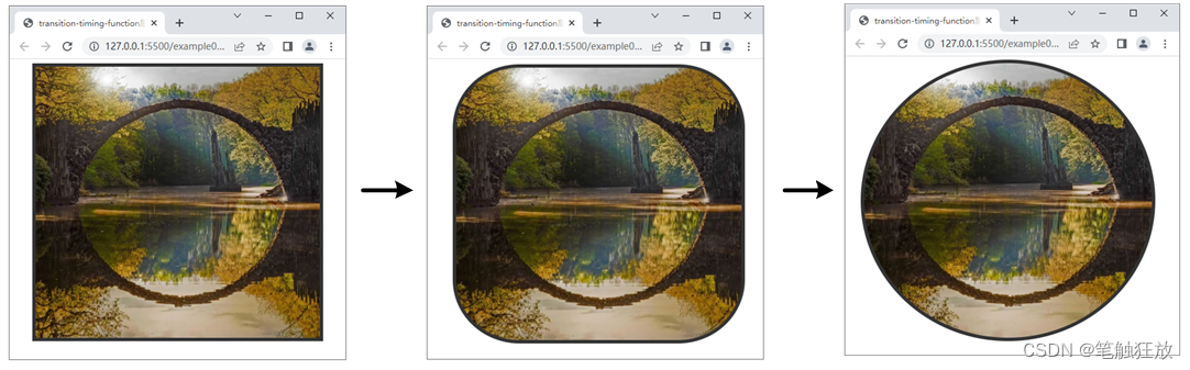 第9章 过渡、变形和动画_transitionduration-CSDN博客