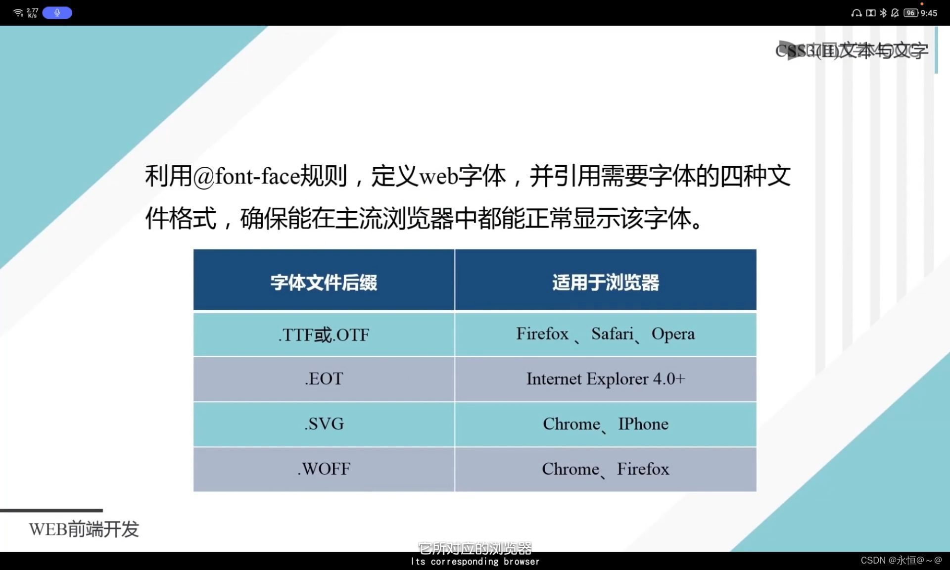 Web前端开发学习笔记（2）（css3新特性）_webview2 keyframes-CSDN博客