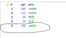 hibernate使用save持久化了实体后再改变实体的值-CSDN博客