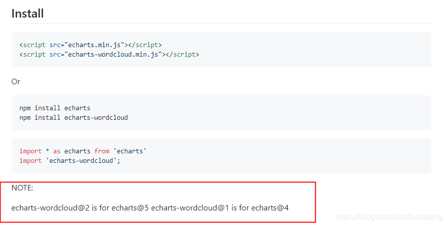 echarts词云热词echarts-wordcloud问题_seriesmodel.layoutinstance.ondraw报错-CSDN博客