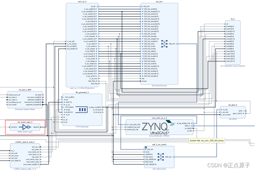 【正点原子FPGA连载】 第二十八章OV5640 DP显示实验 摘自【正点原子】DFZU2EG_4EV MPSoC之嵌入式Vitis开发指南_dp接口ip核-CSDN博客