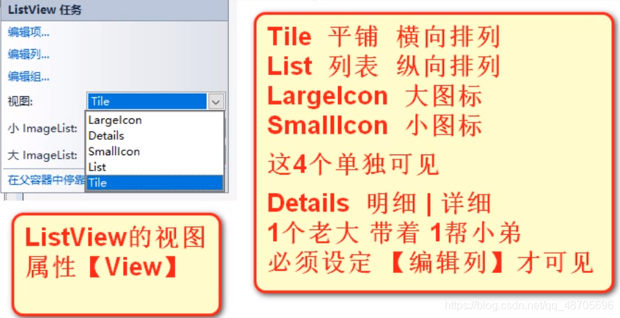 ListView 与 ImageList_listview和imagelis-CSDN博客