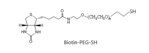 Biotin-PEG-SH生物素-聚乙二醇-巯基结构式；SH-PEG-Biotin-CSDN博客