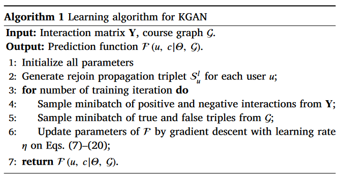 KGAN: Knowledge Grouping Aggregation Network for course recommendation in MOOCs阅读笔记-CSDN博客