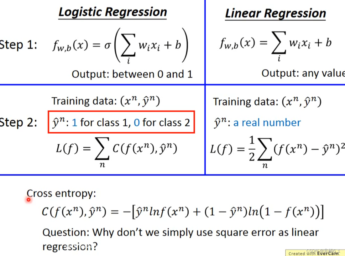 深度学习Day05-CSDN博客