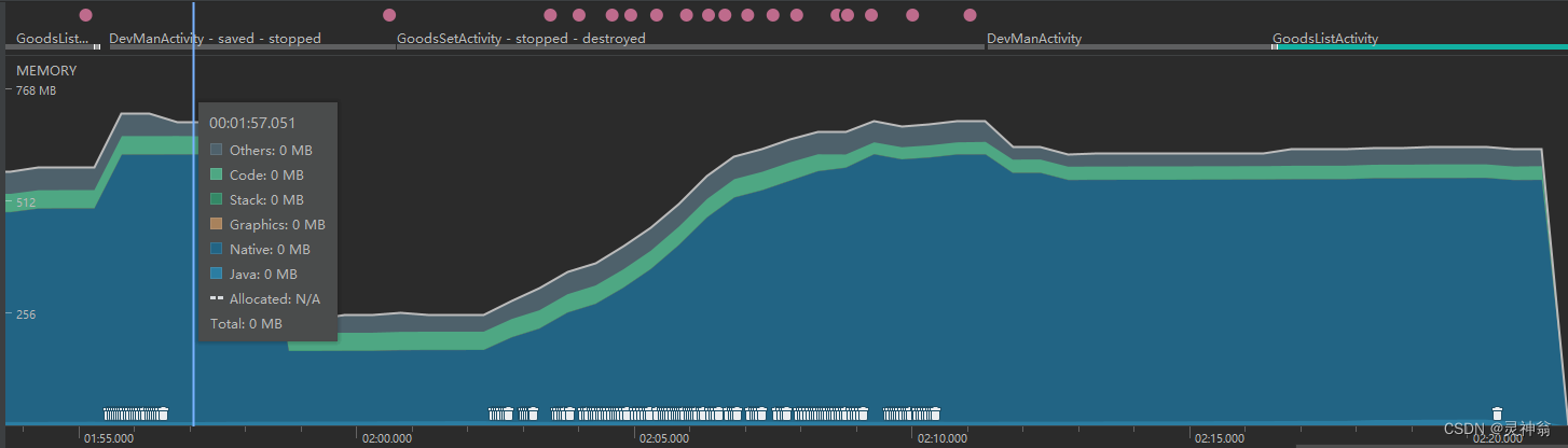 日常问题记录-Android-Bug-OOM-CSDN博客