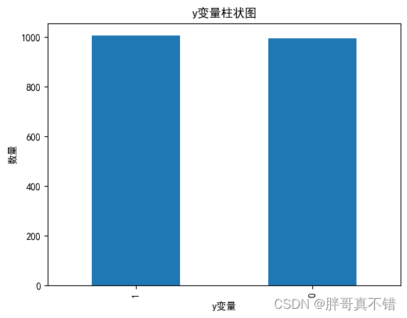 Python实现SMA黏菌优化算法优化BP神经网络分类模型(BP神经网络分类算法)项目实战_pip 安装sma黏菌算法-CSDN博客