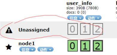 ElasticSearch--解决分片unassigned的问题_es分片unsigned-CSDN博客