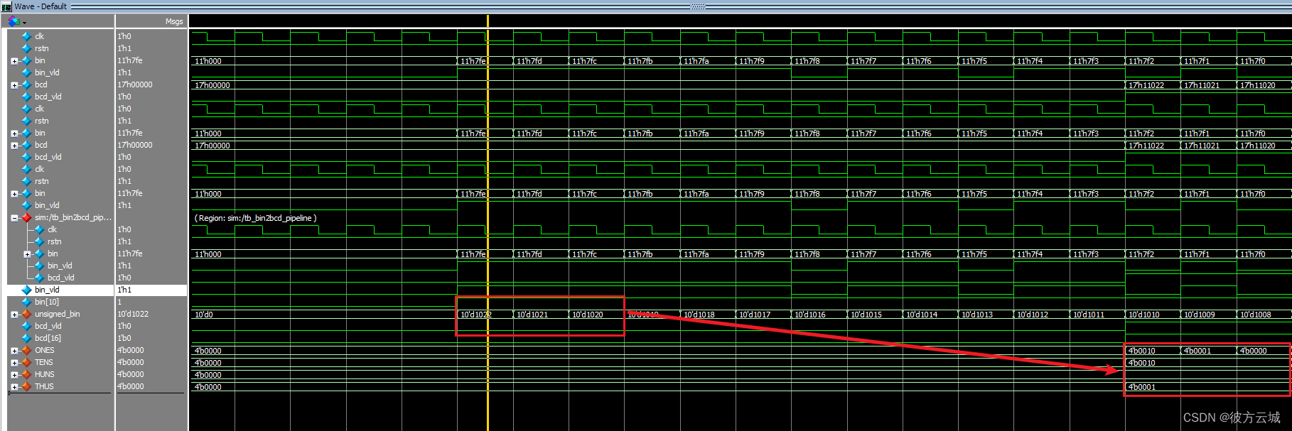 FPGA实现二进制到BCD码转换_用fpga实现二进制转bcd码的电路设计-CSDN博客