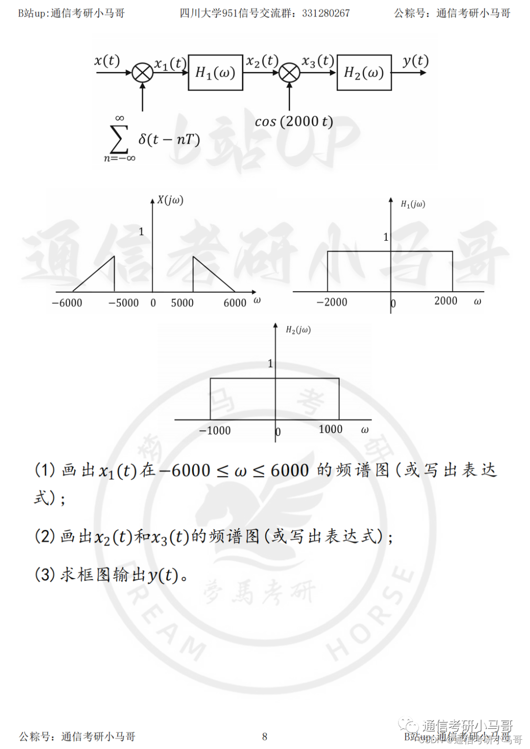 【23真题】最后一所985。-CSDN博客