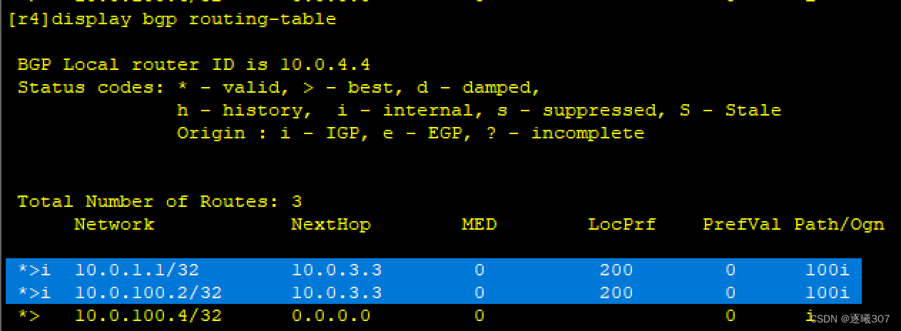 【BGP路径选择】Preferred Value，Local Preference_preferred-value-CSDN博客