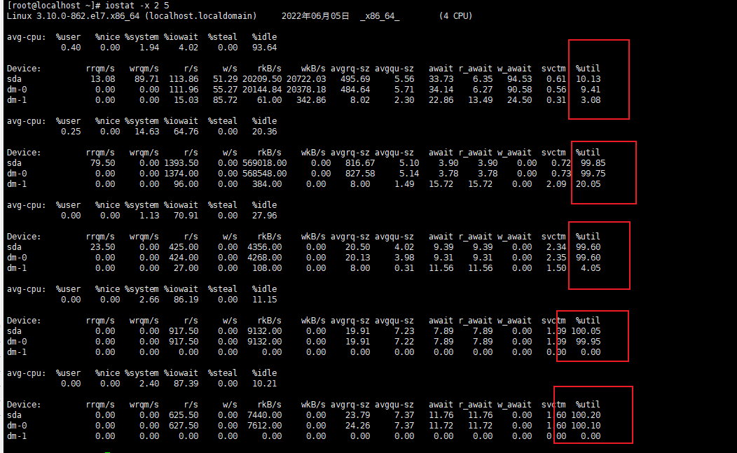 CPU平均负载过高检查（iowait负载高）-CSDN博客
