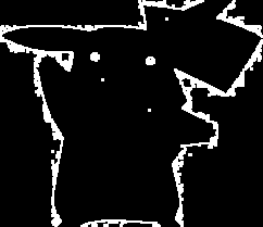 2021-06-09 形态学操作_min max filter-CSDN博客