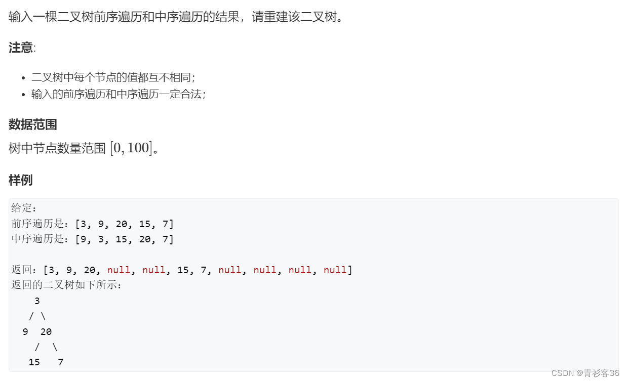 Leetcode 重建二叉树重建二叉树 Leetcode Csdn博客