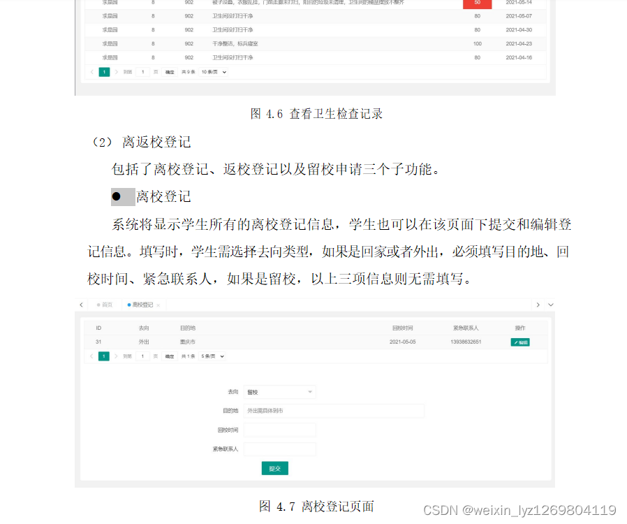 基于springboot宿舍管理系统（源码论文）springbootlayui 宿舍管理系统免费源码 Csdn博客