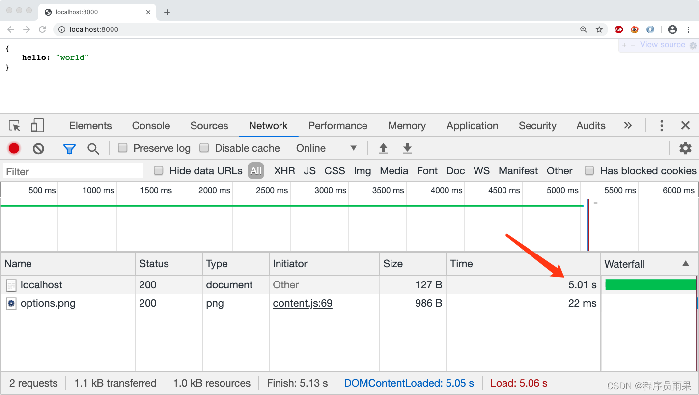 python 异步Web框架sanic-CSDN博客
