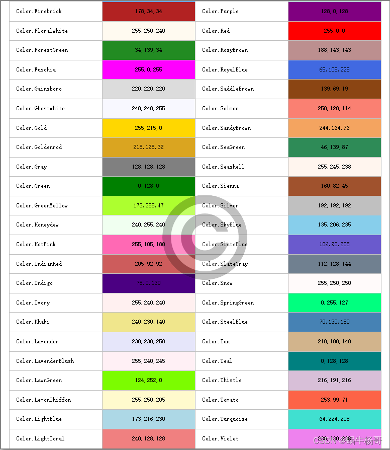 JavaFx开发图形化界面常用颜色对照表_java颜色代码对照表-CSDN博客