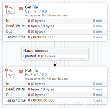 NiFi 单机和集群安装与使用_nifi docker-CSDN博客