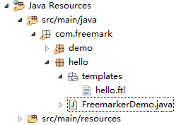 模板引擎FreeMarker 快速入门_org.freemarker-CSDN博客