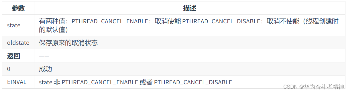 RT-Thread 组件-C库LIBC-POSIX标准-Pthread线程-线程高级编程③_rtthread posix-CSDN博客