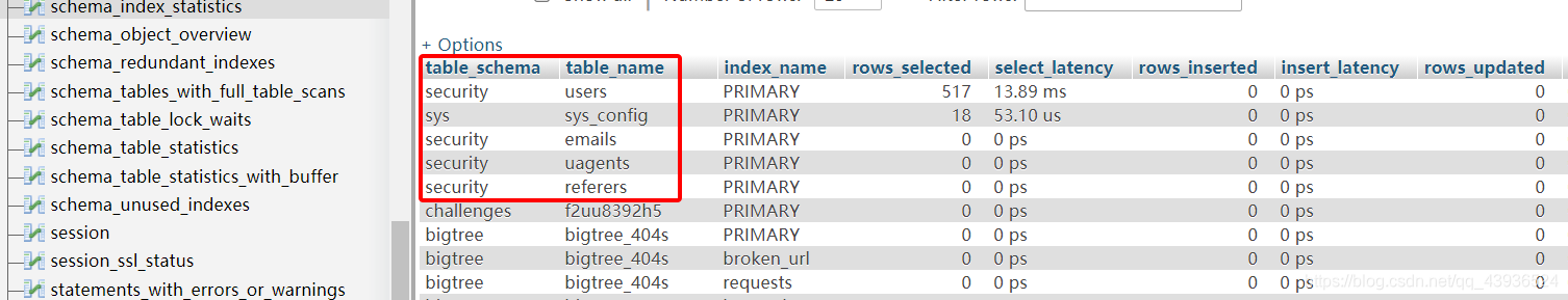 SQL注入中无法利用information_schema的情况_如果information.schema 表被禁用了怎么办-CSDN博客