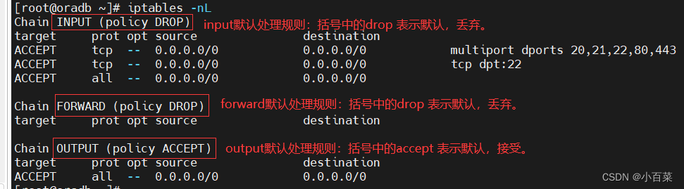 iptables使用详解(centos7)_centos7 iptables-CSDN博客