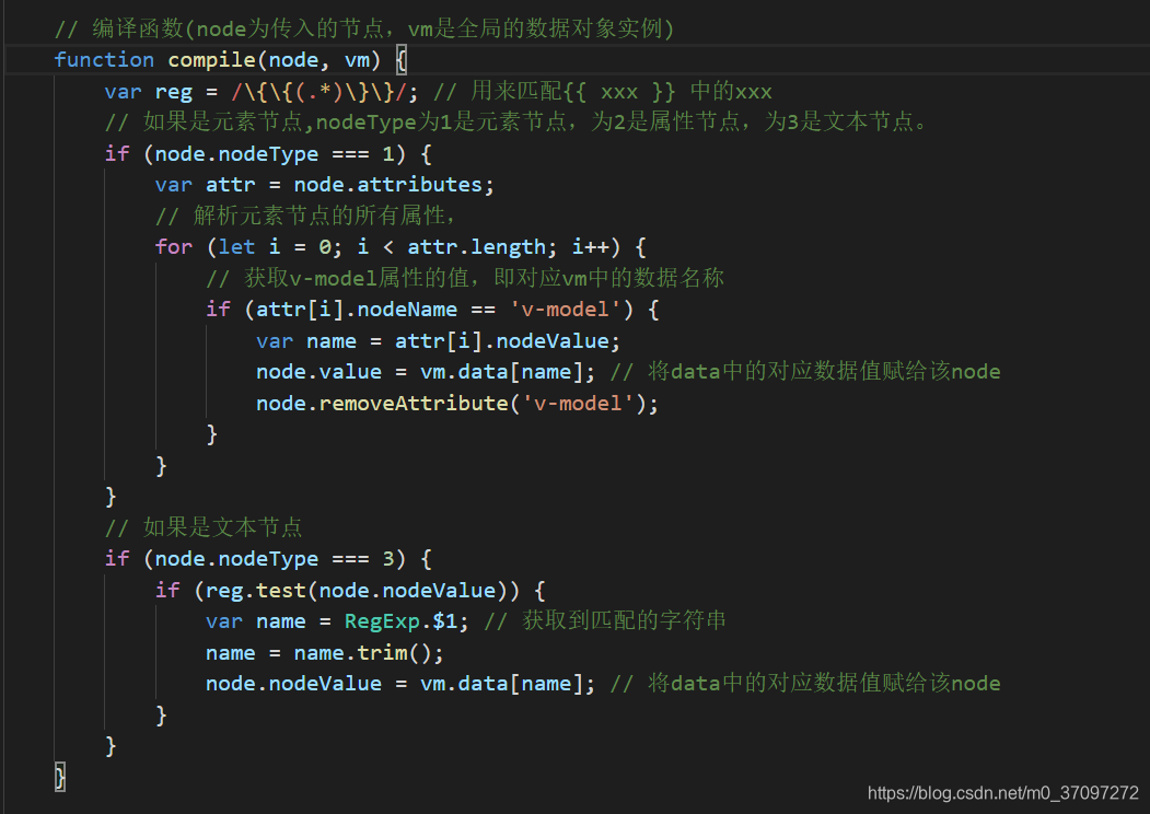 理解vue双向数据绑定原理和实现vue是如何实现双向数据绑定的原理是什么 Csdn博客