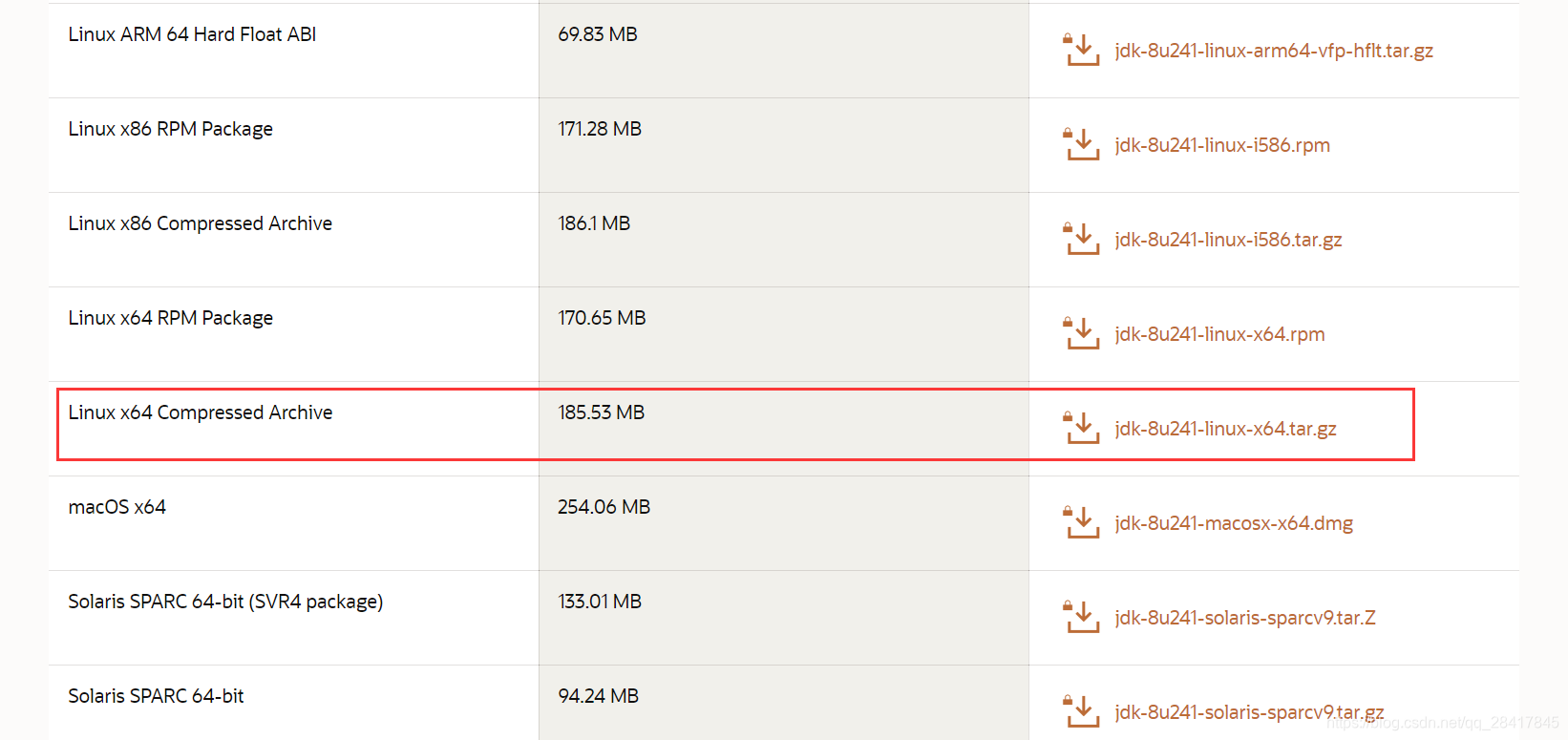 Linux安装JDK-CSDN博客