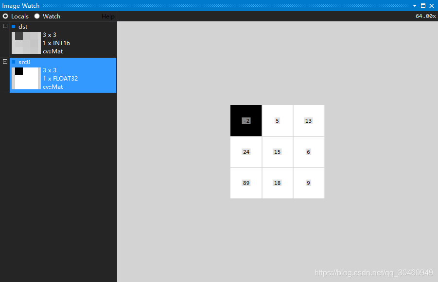 opencv:convertFp16/convertScaleAbs/ copyTo_opencv convertscale-CSDN博客