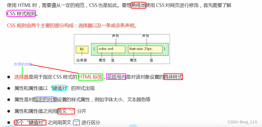 CSS(一)了解阶段-CSDN博客