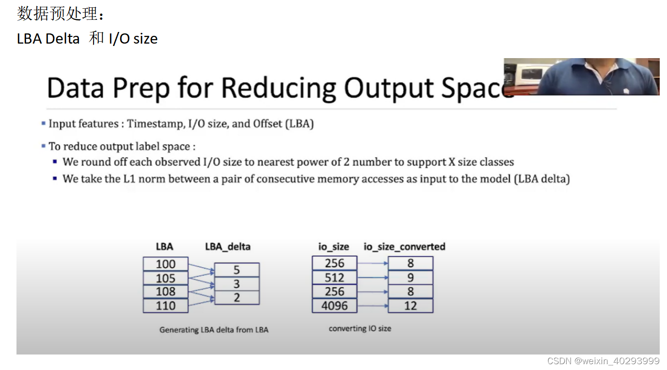 【论文复现】Learning I/O Access Patterns to Improve Prefetching in SSDs 系列 1_vditrace数据集-CSDN博客