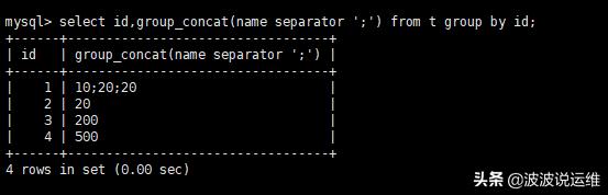 Mysql中字符串拼接函数详解mysql 字符串拼接之concatconcatwsgroupconcat Csdn博客
