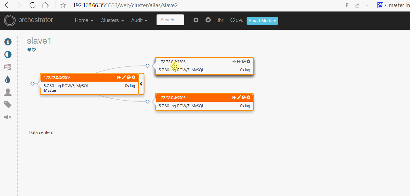 【DB宝40】MySQL高可用管理工具Orchestrator简介及测试-CSDN博客