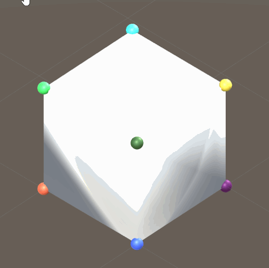 Unity Mesh 生成图形（二）-CSDN博客