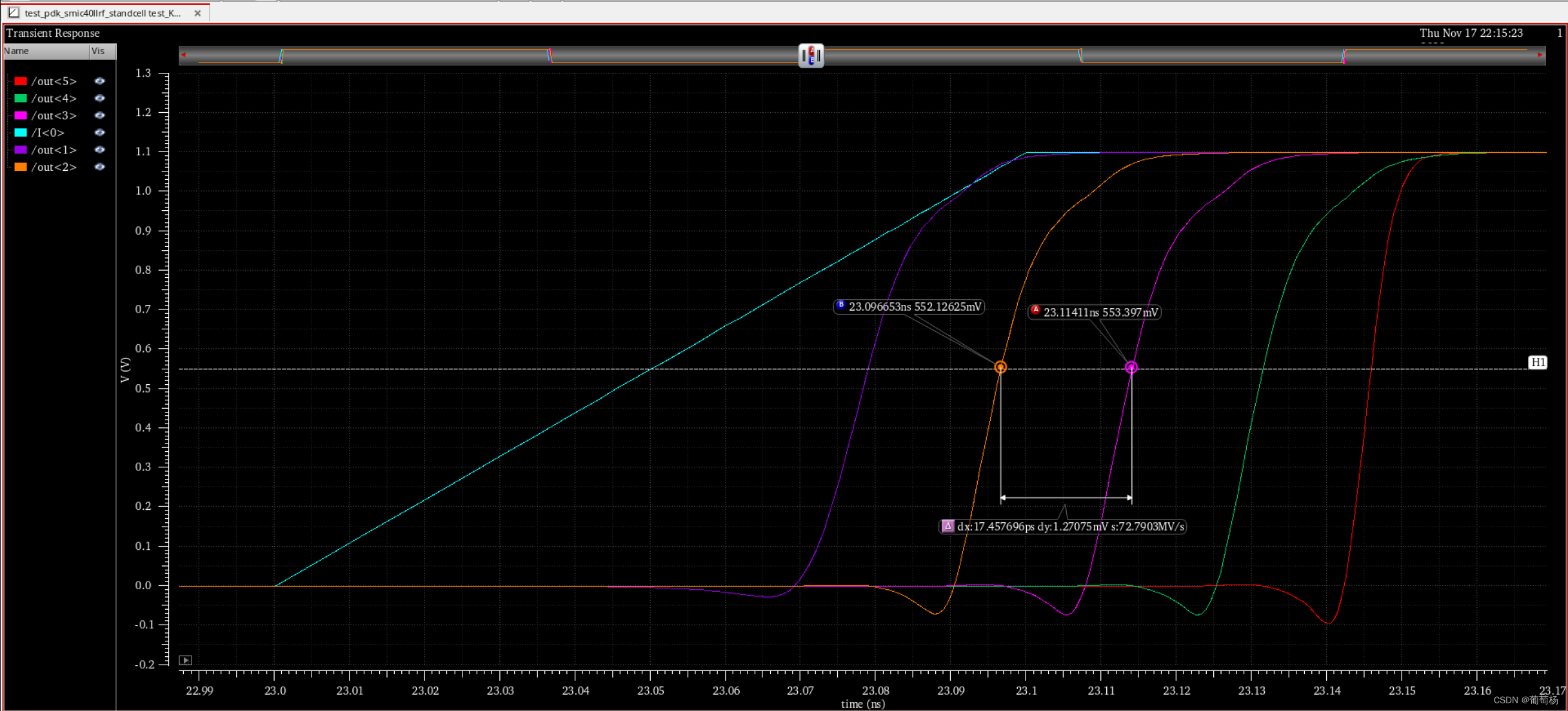 【电路设计问题与记录01】_版图border-CSDN博客