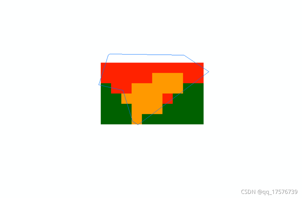 python gdal Warp 矢量掩膜栅格_python gdal.warp-CSDN博客