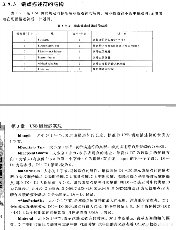 使用stm32配置自定义的hid设备stm32 库函数实现自定义hid Csdn博客 1800