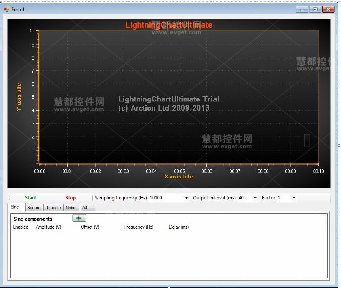 LightningChart Ultimate使用教程：使用SampleDataSeries进行实时监测_lightningchart实时显示实例-CSDN博客