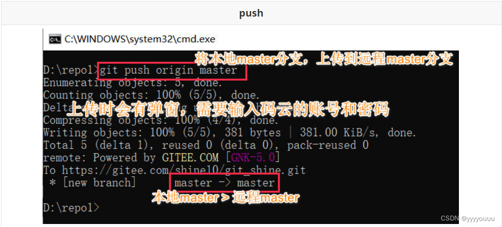 一片文章教会你怎么玩git_choosing the default editor used by git-CSDN博客